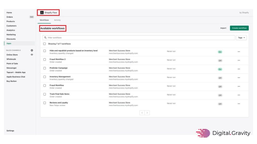 History of Web Development at a Glance | Digital Gravity
