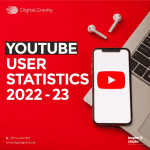 YouTube User Statistics 2022-2025 - Digital Gravity