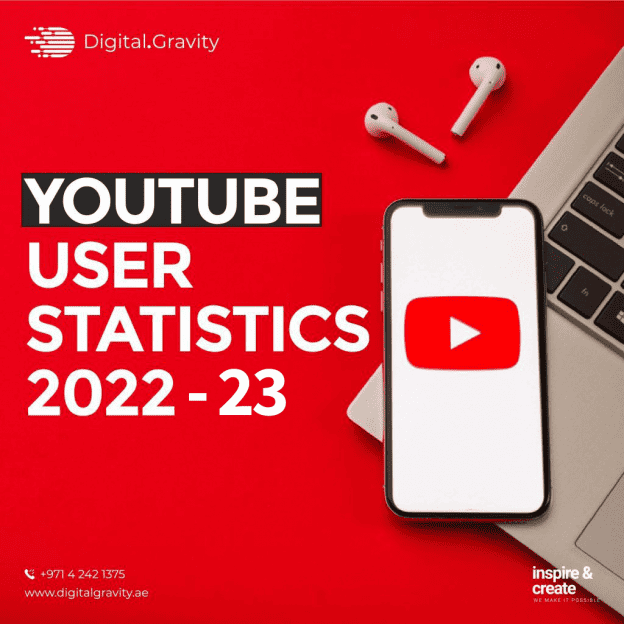 YouTube User Statistics 2022-2025 - Digital Gravity