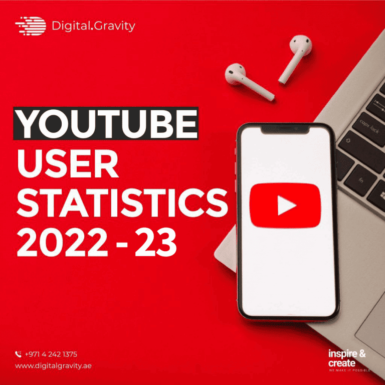 YouTube User Statistics 2022-2025 - Digital Gravity