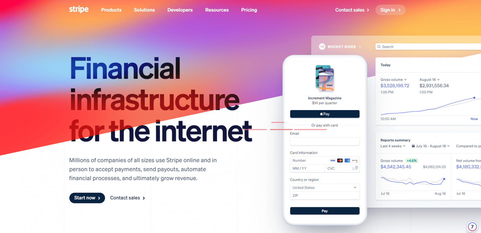 Top Payment Gateways in UAE - Digital Gravity