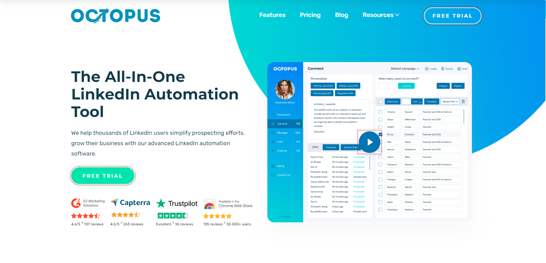 Best Social Media Automation Tools for 2025 - Digital Gravity