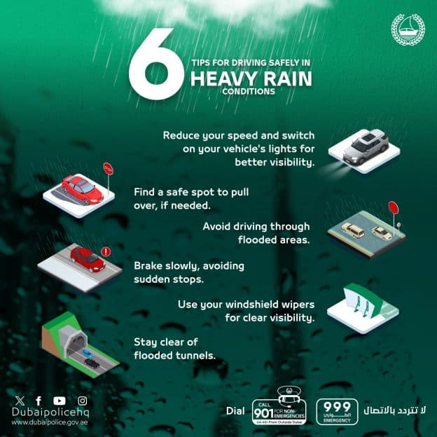 Your Safety Guide to Rain in the UAE - Tips & Tricks - Digital Gravity