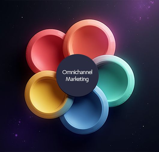 Guide to Omnichannel Marketing Strategy for Brand Consistency - Digital Gravity